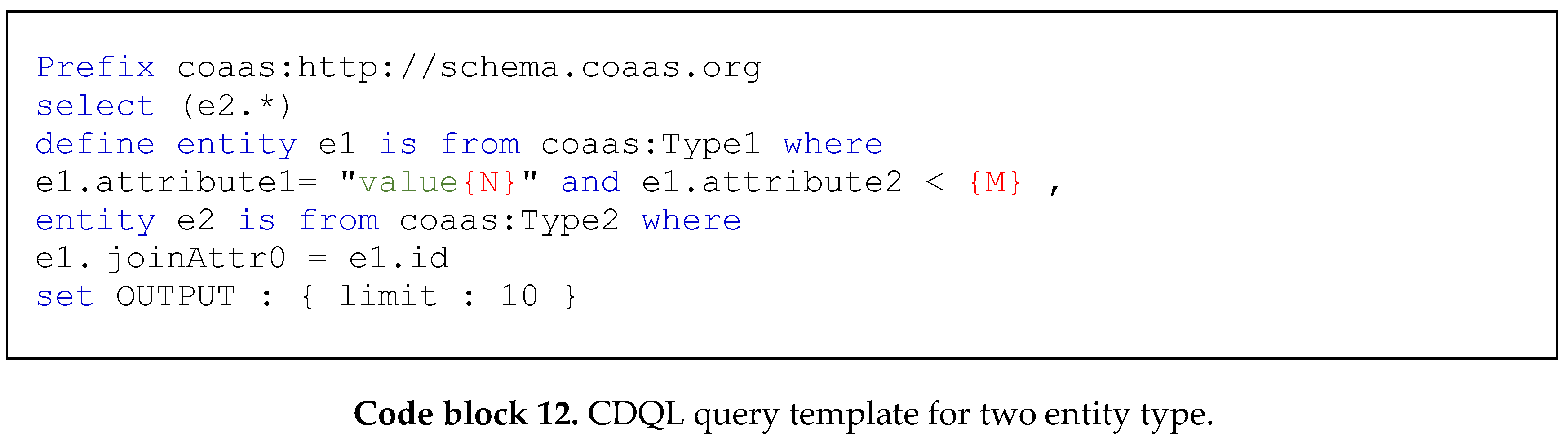 Sensors | Free Full-Text | Efficient Execution of Complex Context Queries to Enable Near Real ...