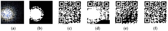 Adaptive Binarization of QR Code Images for Fast Automatic Sorting in ...