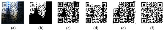 Adaptive Binarization of QR Code Images for Fast Automatic Sorting in ...