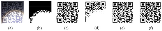 Adaptive Binarization of QR Code Images for Fast Automatic Sorting in ...
