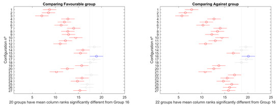 An Approach to Multi-Objective Path Planning Optimization for Underwater Gliders