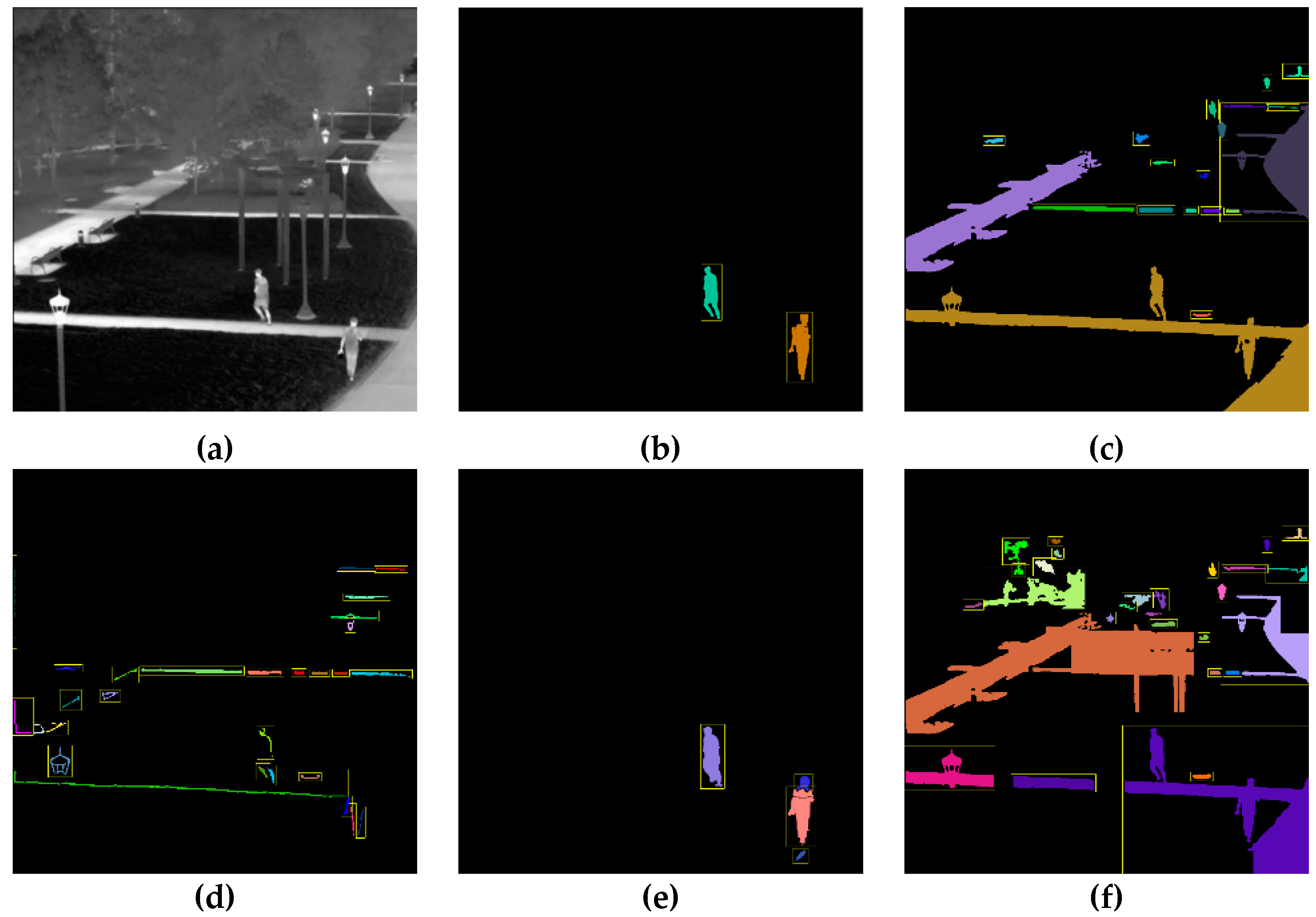 CNN-Based Person Detection Using Infrared Images for Night-Time ...