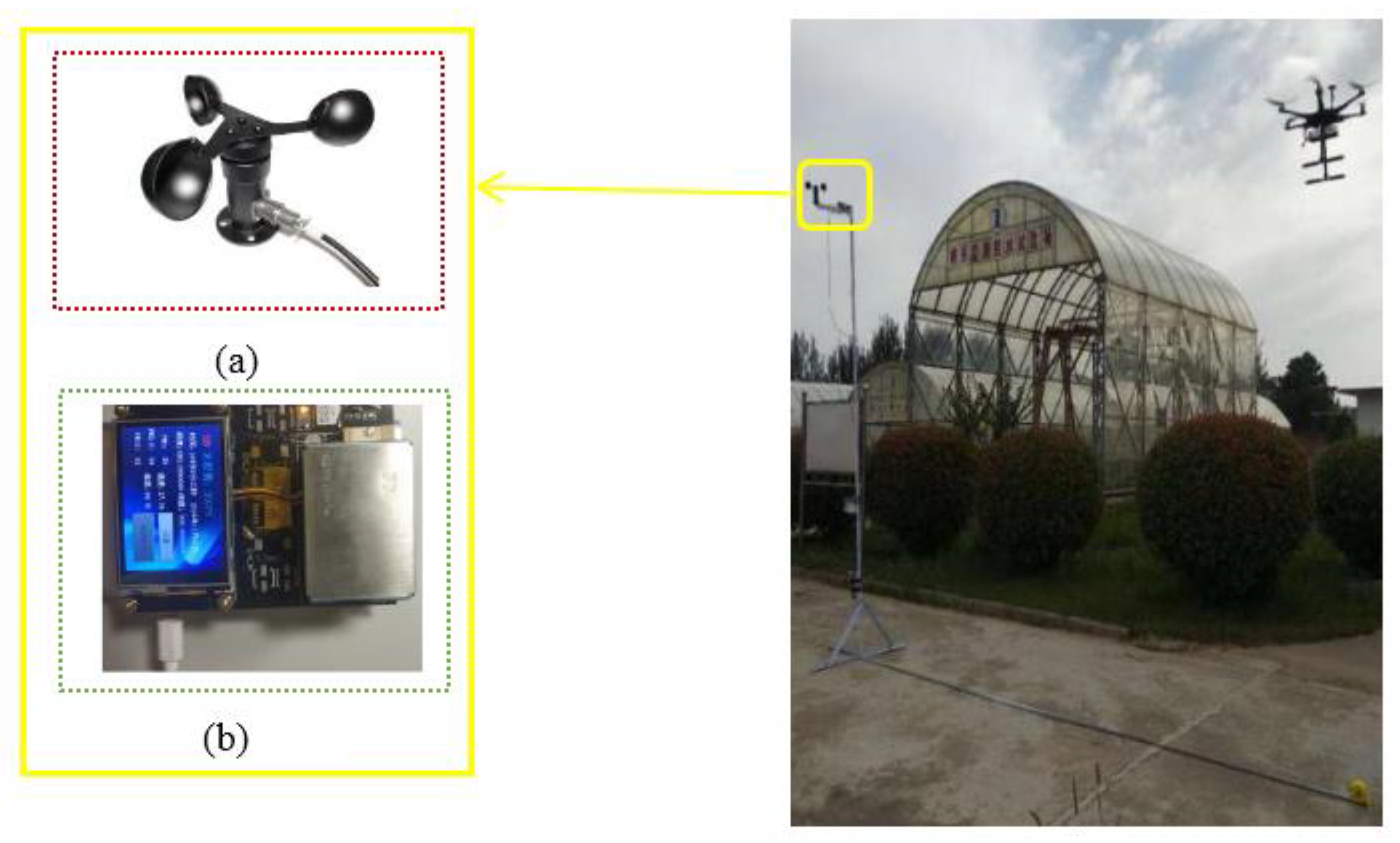 Unmanned Aerial Vehicle-Borne Sensor System for Atmosphere-Particulate ...