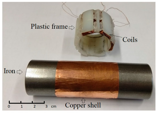 Inductive Position and Speed Sensors