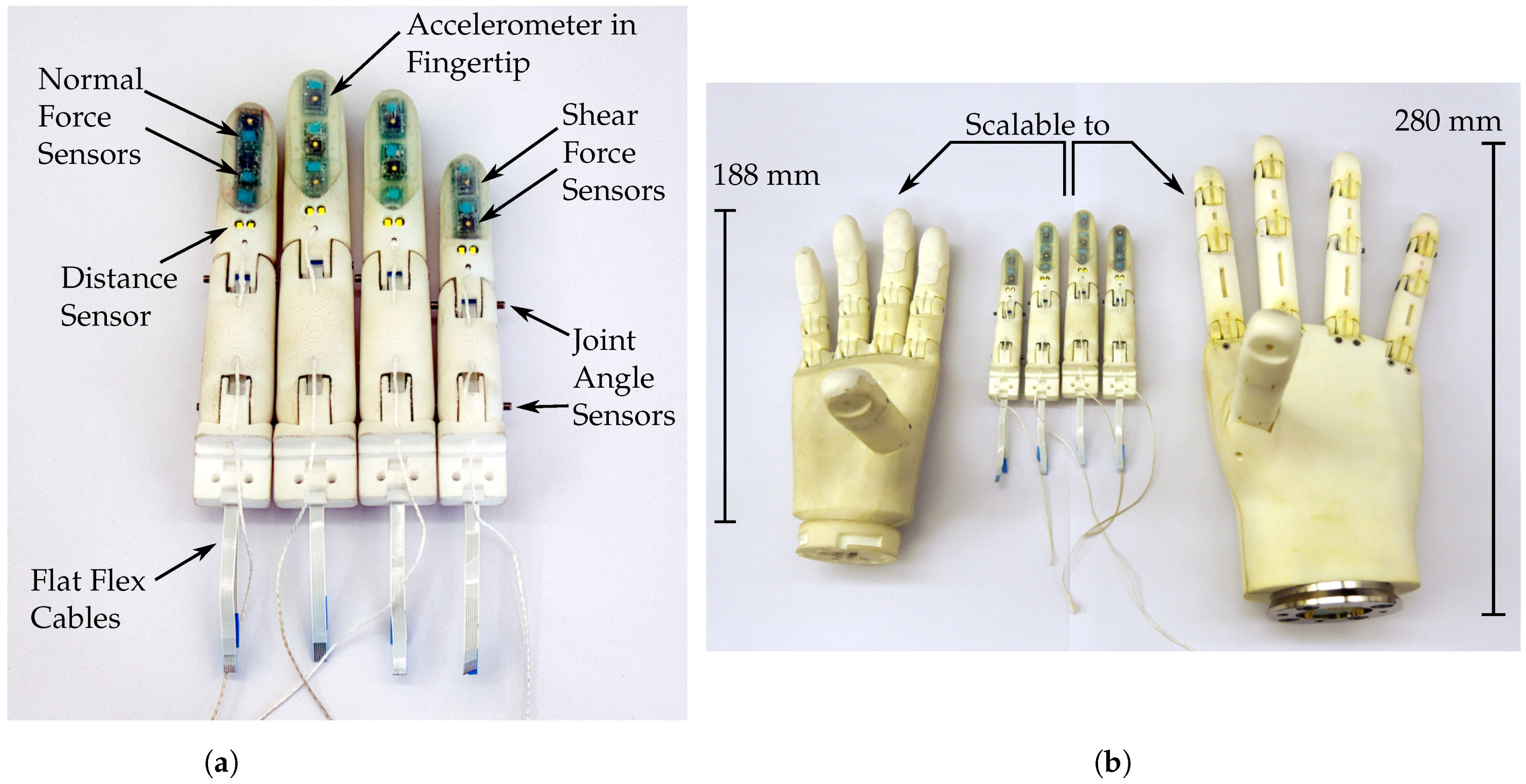 An Embedded, Multi-Modal Sensor System for Scalable Robotic and Prosthetic Hand Fingers