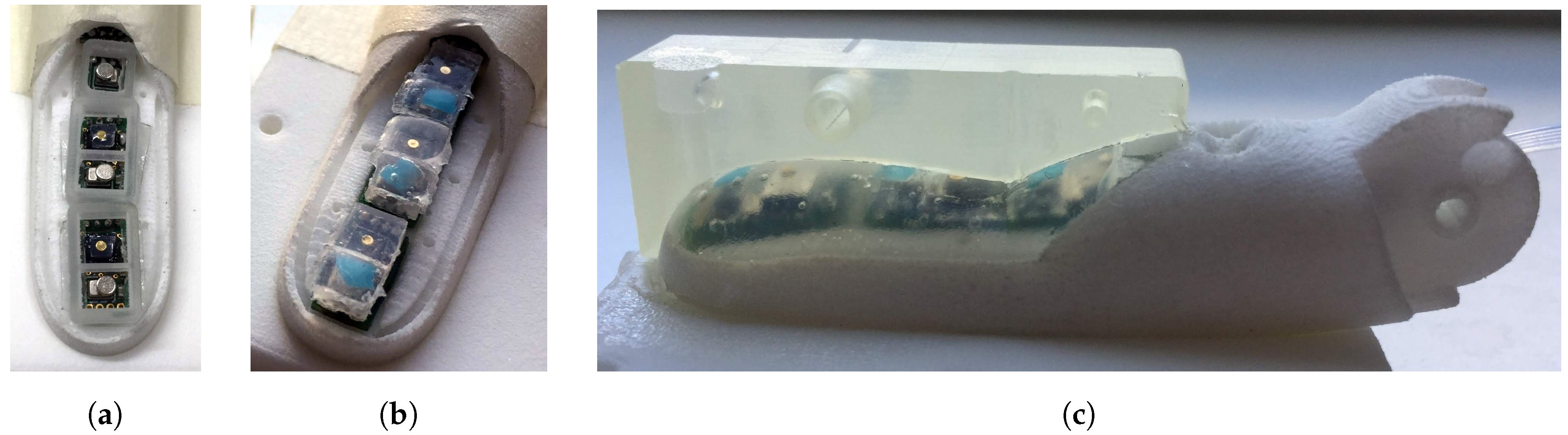 An Embedded, Multi-Modal Sensor System for Scalable Robotic and ...