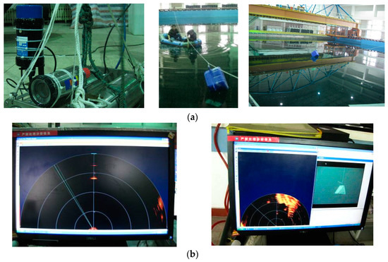 Underwater Target Tracking Using Forward-Looking Sonar for Autonomous ...