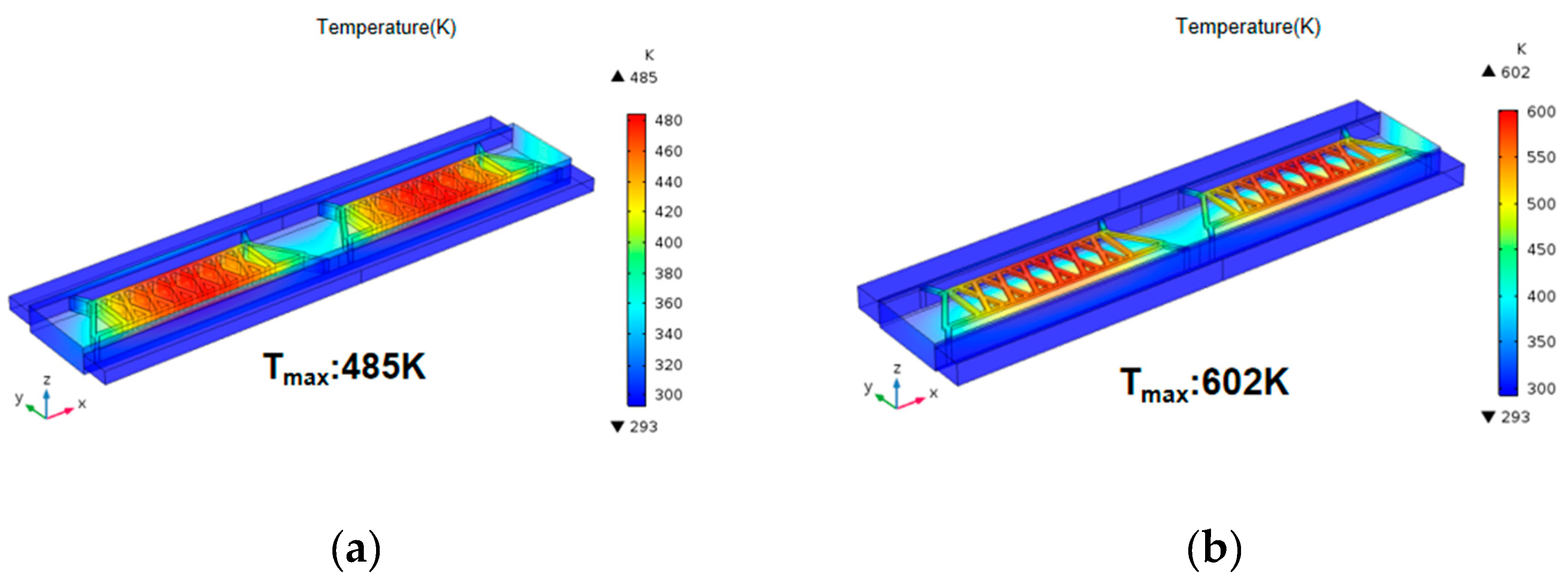Fabrication of Thermal Conductivity Detector Based on MEMS for ...