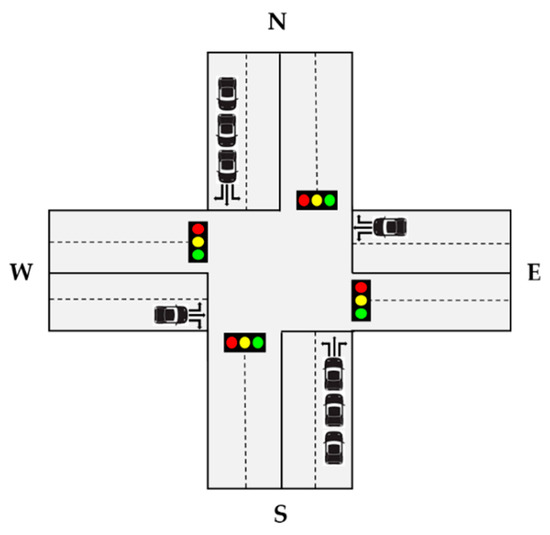 Cooperative Traffic Signal Control with Traffic Flow Prediction in Multi-Intersection