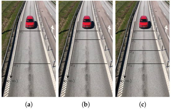 Analytical Modeling for a Video-Based Vehicle Speed Measurement Framework
