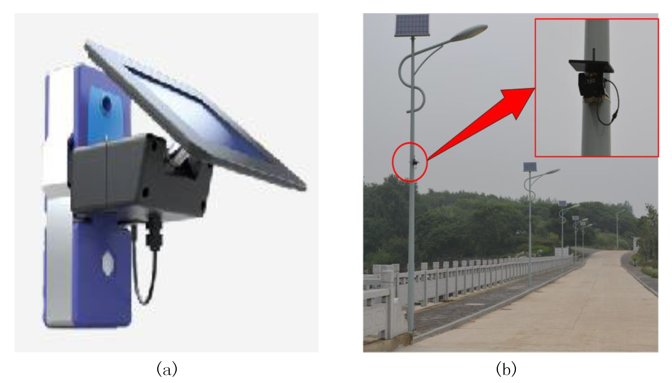An Energy-Efficient Cluster Head Selection Scheme for Energy-Harvesting ...