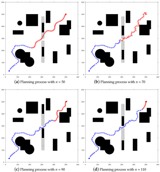Real-Time Dynamic Path Planning of Mobile Robots: A Novel Hybrid Heuristic Optimization Algorithm
