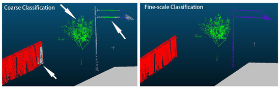 Coarse-to-Fine Classification of Road Infrastructure Elements from ...