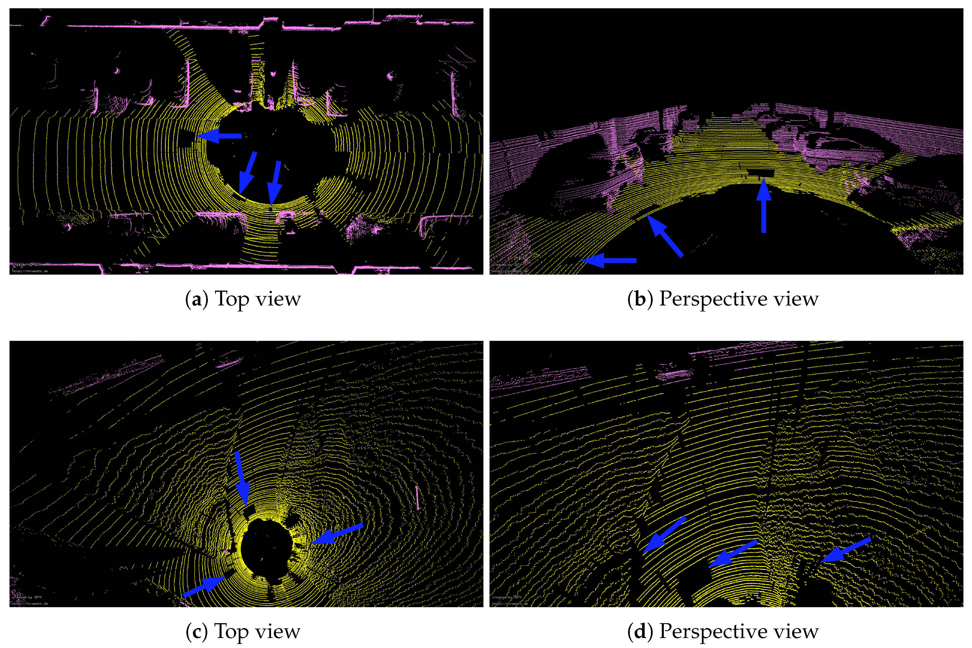 Sensors Free Full Text Integrate Point Cloud Segmentation With 3d Lidar Scan Matching For