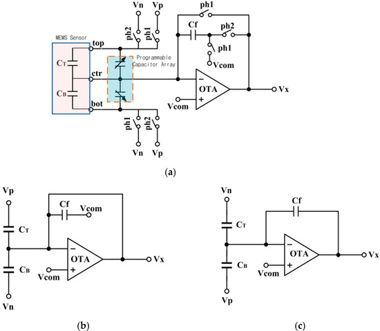 A High-Temperature, Low-Noise Readout ASIC for MEMS-Based Accelerometers