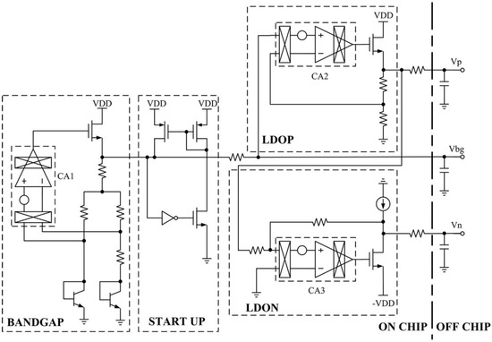 A High-Temperature, Low-Noise Readout ASIC for MEMS-Based Accelerometers