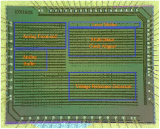 A High-Temperature, Low-Noise Readout ASIC for MEMS-Based Accelerometers