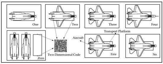 A Computer Vision-Based Navigation and Localization Method for Station ...