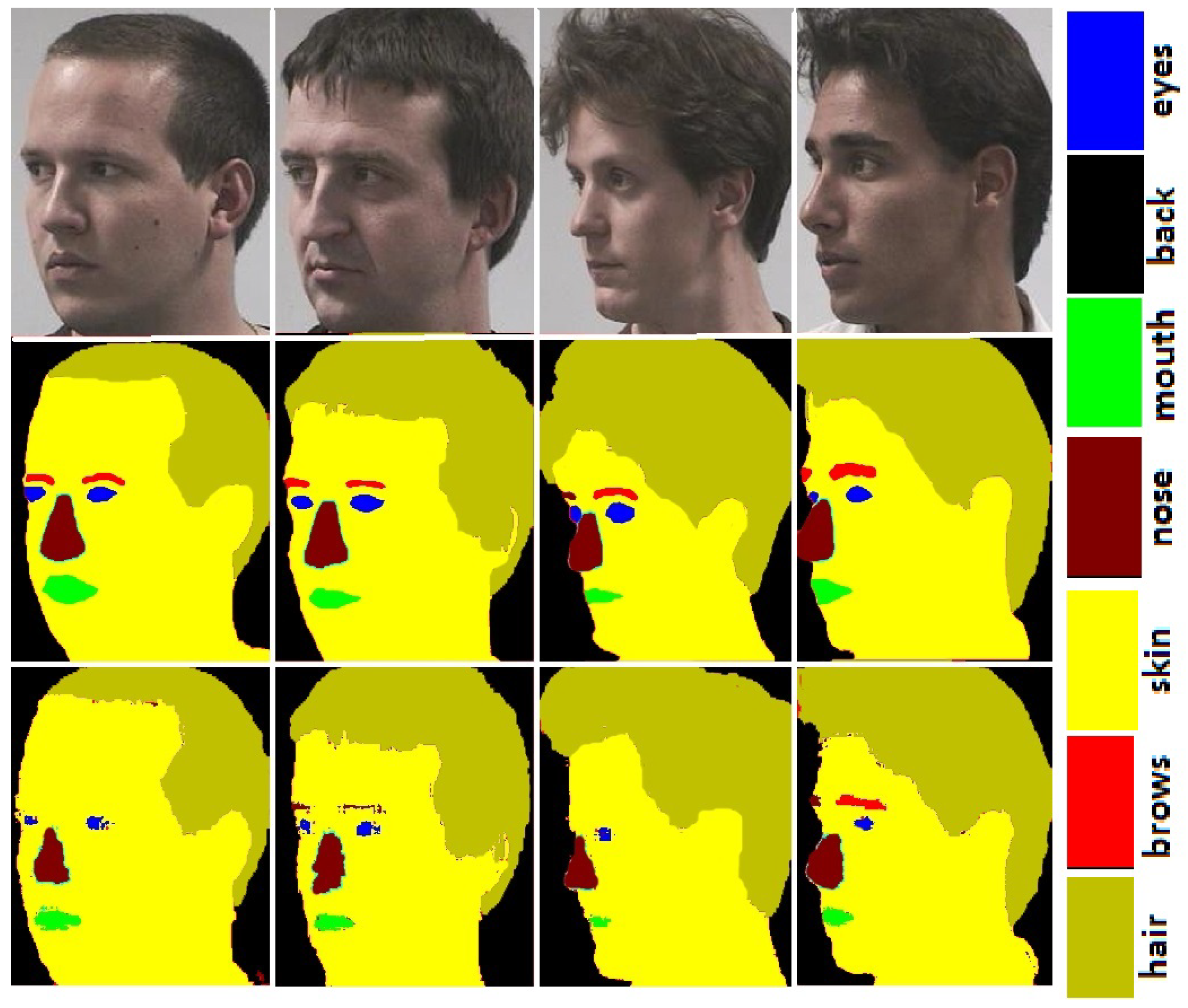 A Multi-Task Framework for Facial Attributes Classification through End ...