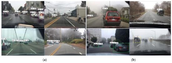 Analysis of the Influence of Foggy Weather Environment on the Detection ...