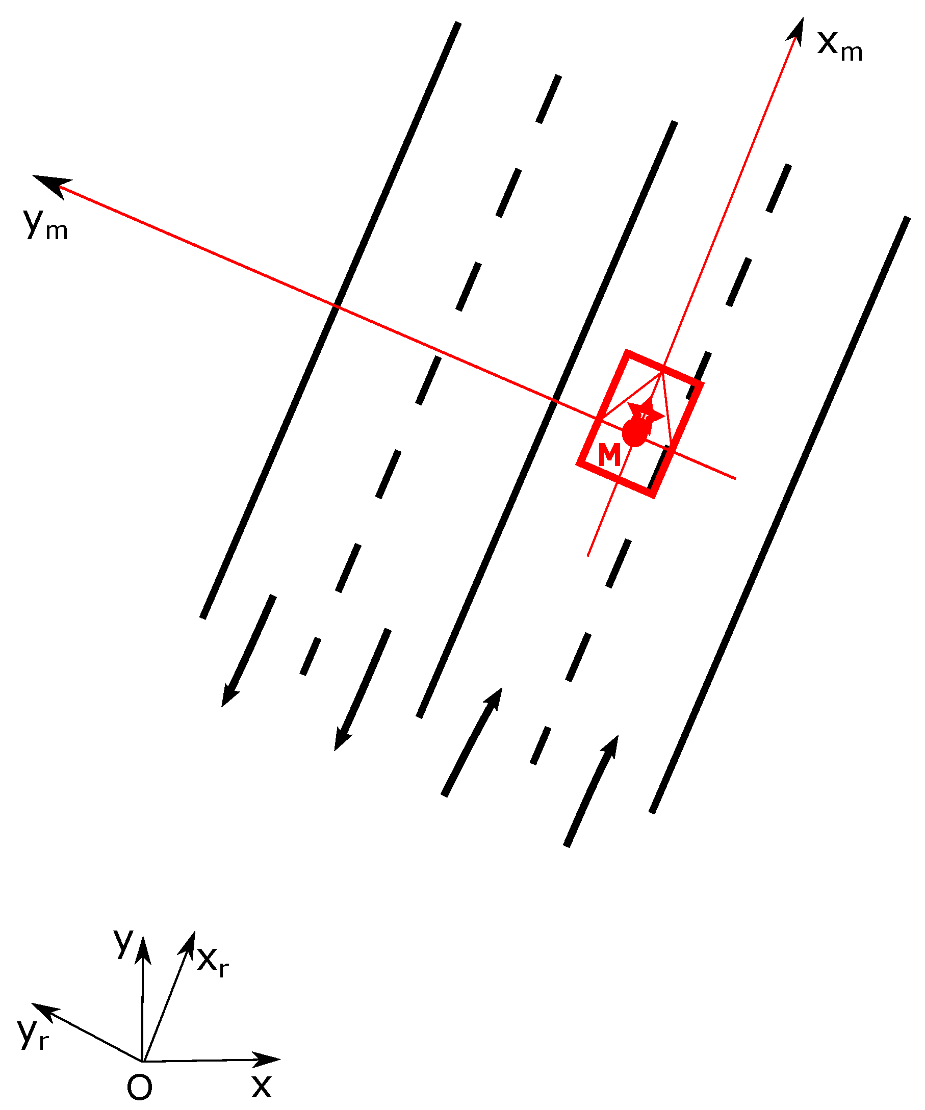 Managing Localization Uncertainty to Handle Semantic Lane Information ...