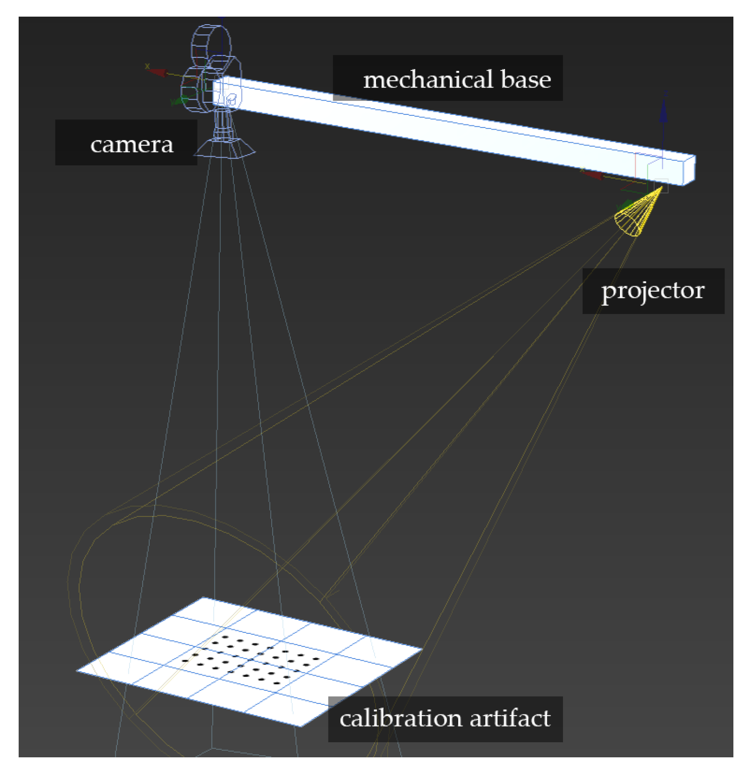 Temperature Compensation Method for Mechanical Base of 3D-Structured ...