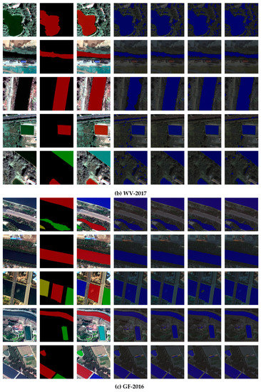 Sensors | Free Full-Text | Intelligent Object Recognition of Urban ...
