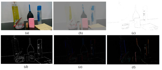 RGB-D Image Processing Algorithm for Target Recognition and Pose Estimation of Visual Servo System