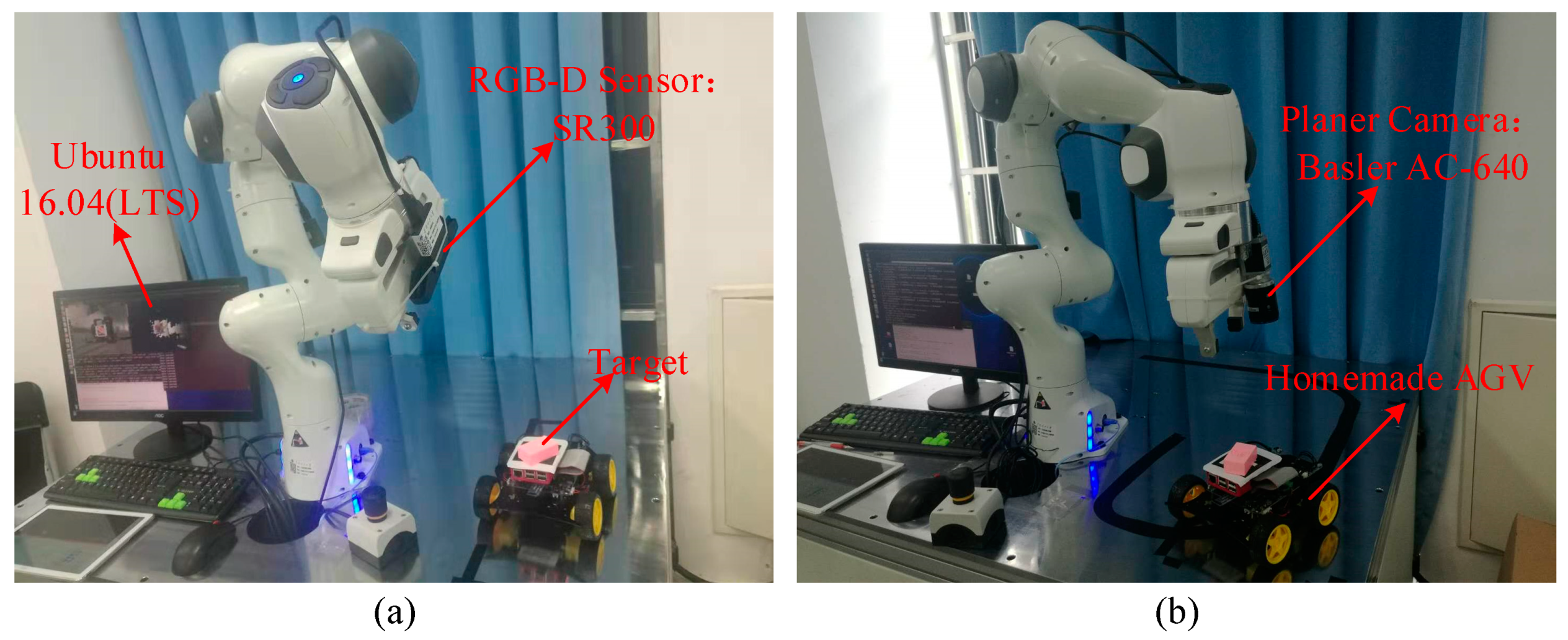 RGB-D Image Processing Algorithm for Target Recognition and Pose Estimation of Visual Servo System