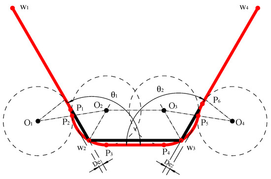 Iterative Learning-Based Path and Speed Profile Optimization for an Unmanned Surface Vehicle