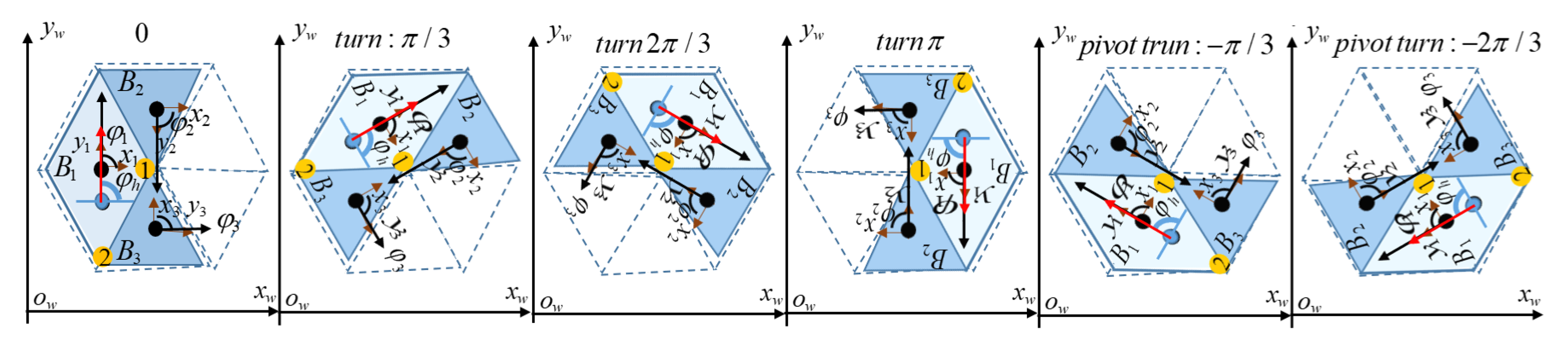 Evolutionary Algorithm-Based Complete Coverage Path Planning for Tetriamond Tiling Robots