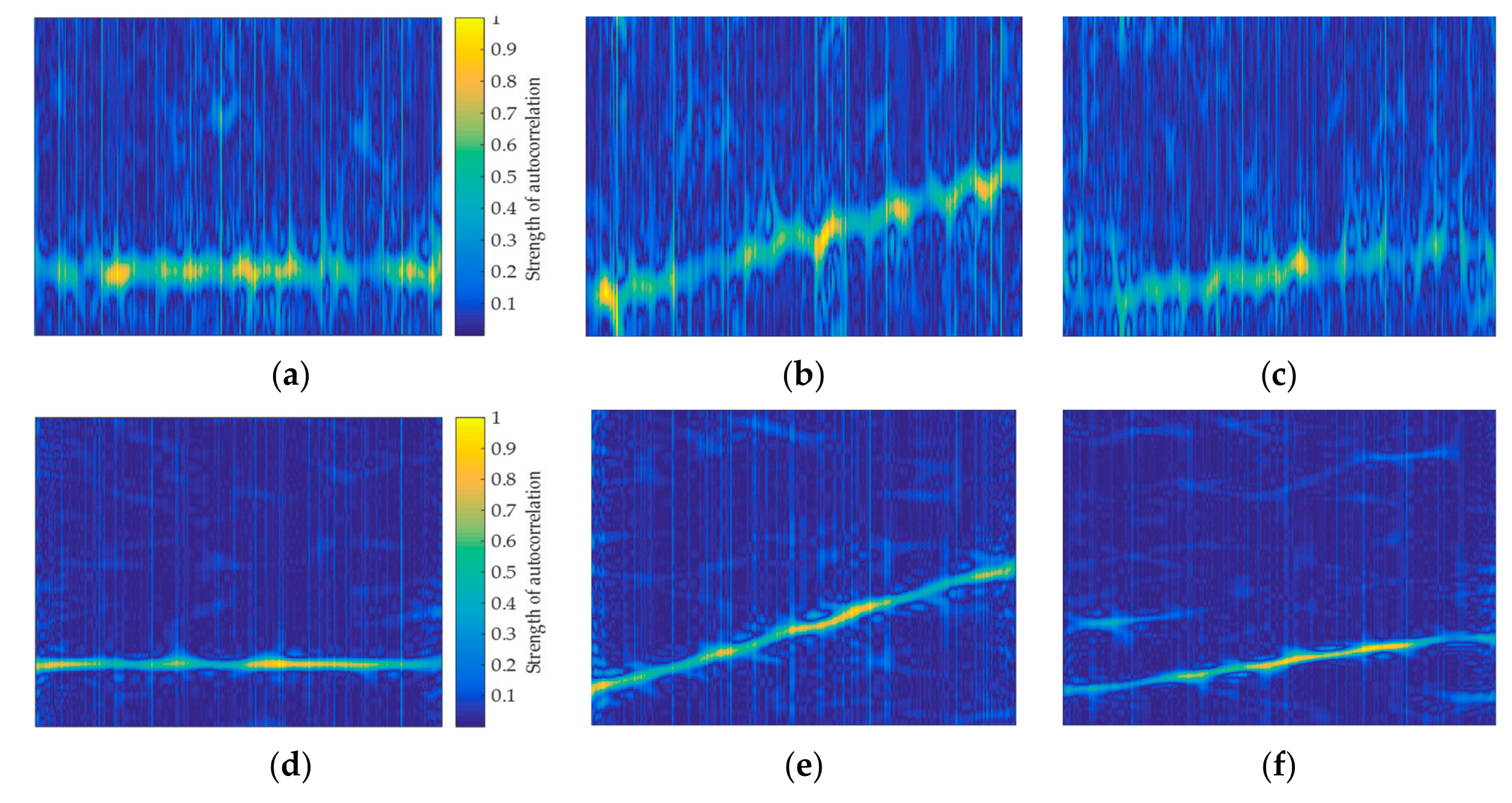 Lpi Radar Waveforms At Evie Rounsevell Blog