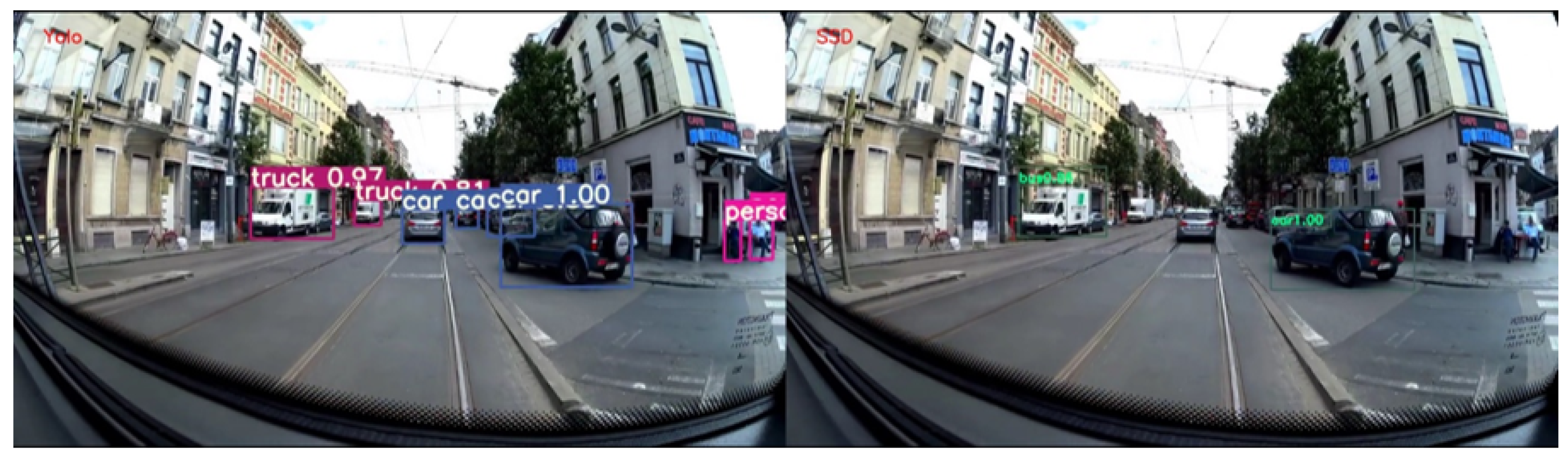 Sensors Free Full Text Deep Learning For Real Time 3d