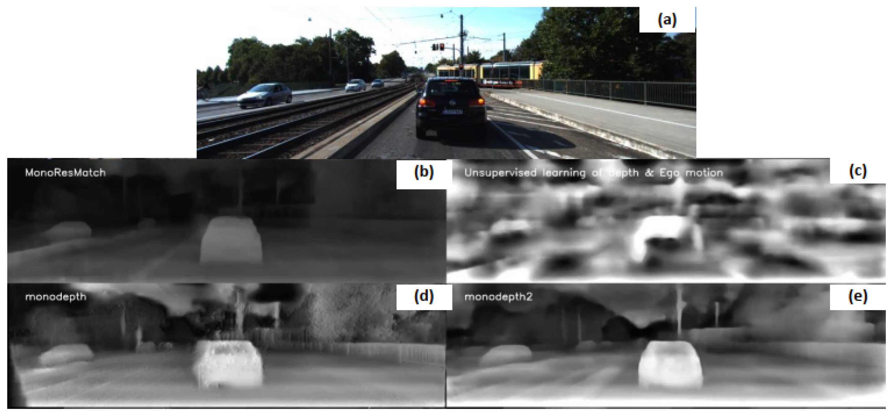 Sensors Free Full Text Deep Learning For Real Time 3d