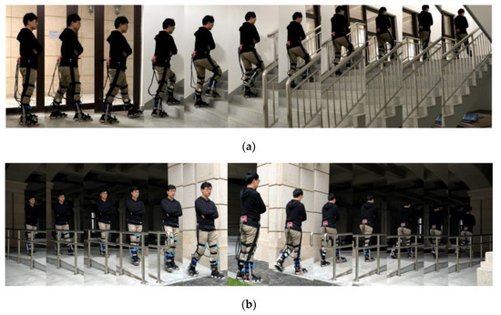 Human Body Mixed Motion Pattern Recognition Method Based on Multi-Source Feature Parameter Fusion