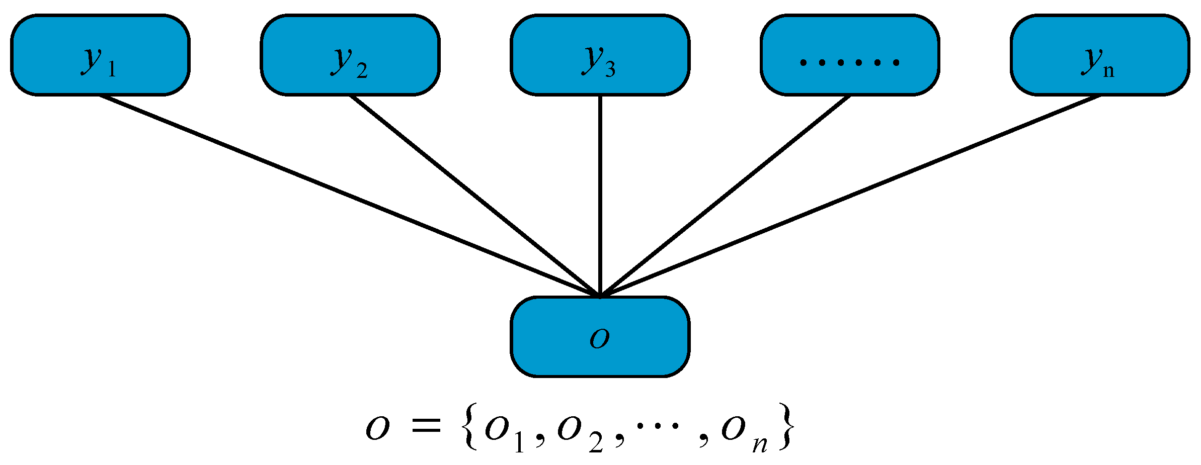 Improving Positioning Accuracy via Map Matching Algorithm for Visual ...