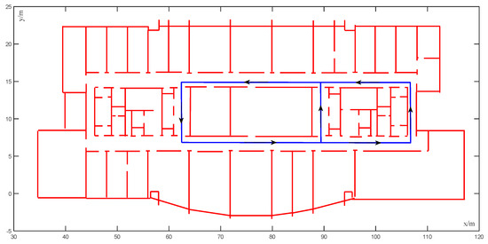 Improving Positioning Accuracy via Map Matching Algorithm for Visual–Inertial Odometer
