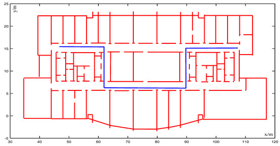 Improving Positioning Accuracy via Map Matching Algorithm for Visual–Inertial Odometer