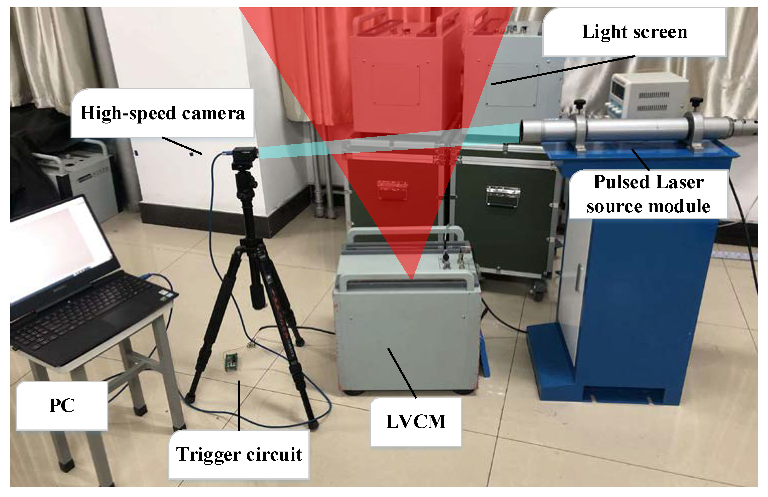 Research on Target Deviation Measurement of Projectile Based on Shadow ...