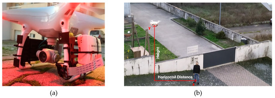 Sensors | Free Full-Text | UAV Landing Using Computer Vision Techniques ...