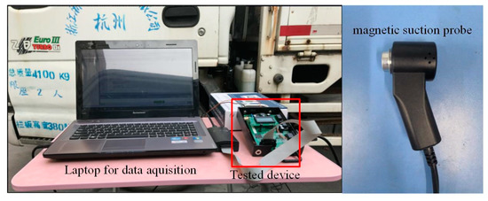 Analysis of Vibration and Acoustic Signals for Noncontact Measurement ...