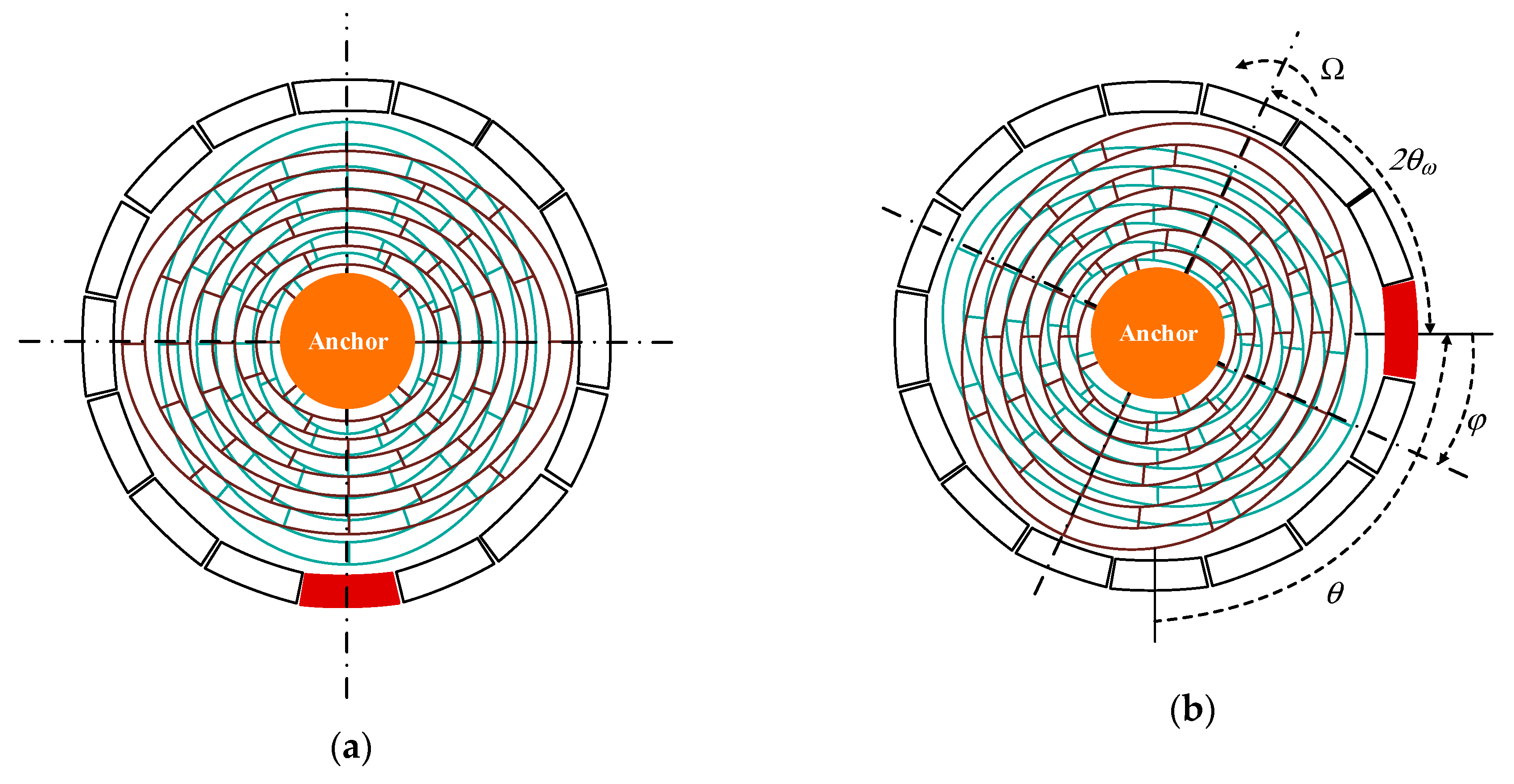 A Digital Closed-Loop Sense MEMS Disk Resonator Gyroscope Circuit Design Based on Integrated ...
