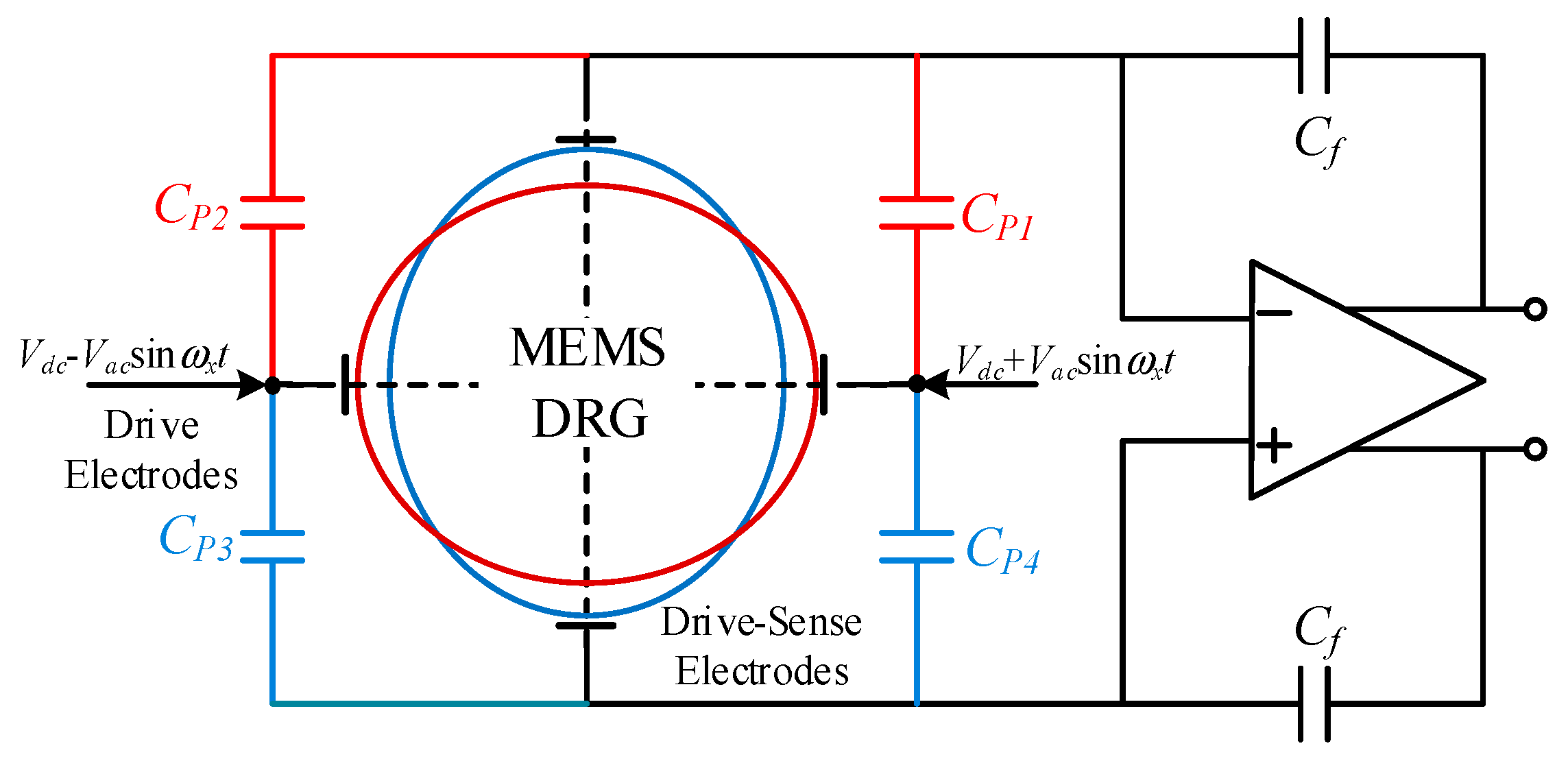 A Digital Closed Loop Sense Mems Disk Resonator Gyroscope Circuit Design Based On Integrated