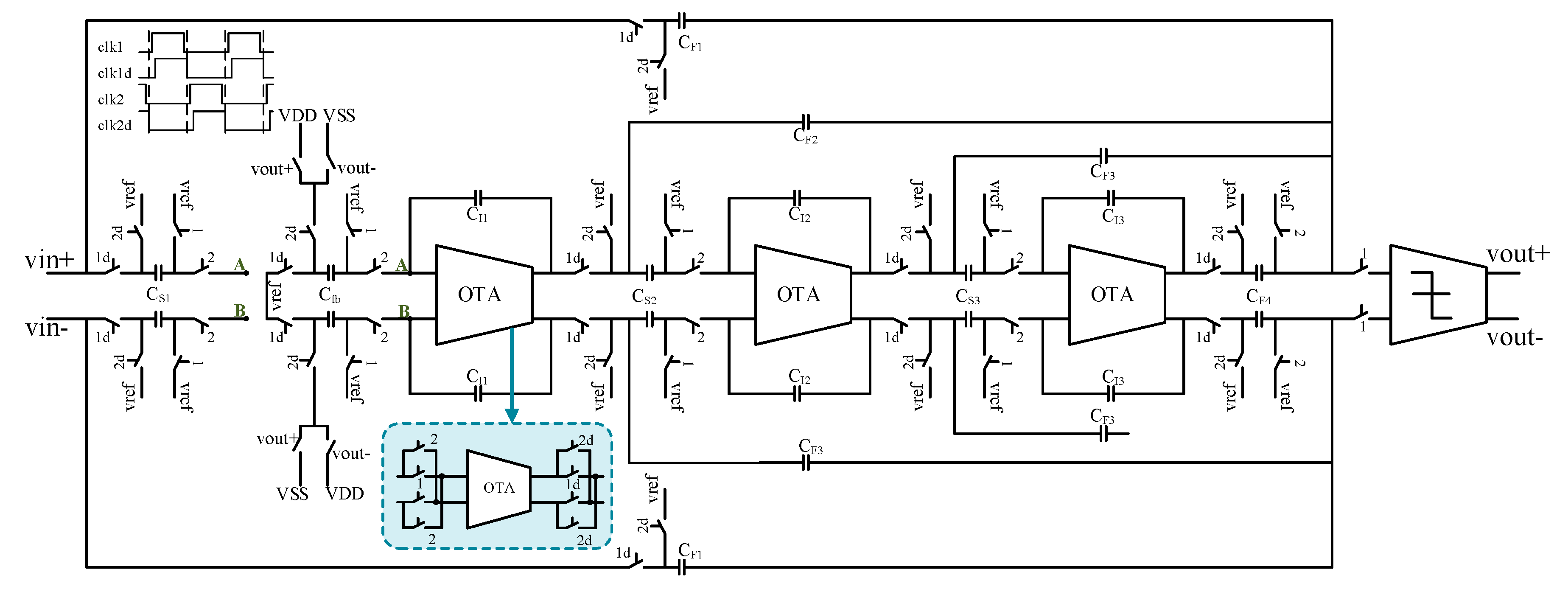A Digital Closed-Loop Sense MEMS Disk Resonator Gyroscope Circuit Design Based on Integrated ...