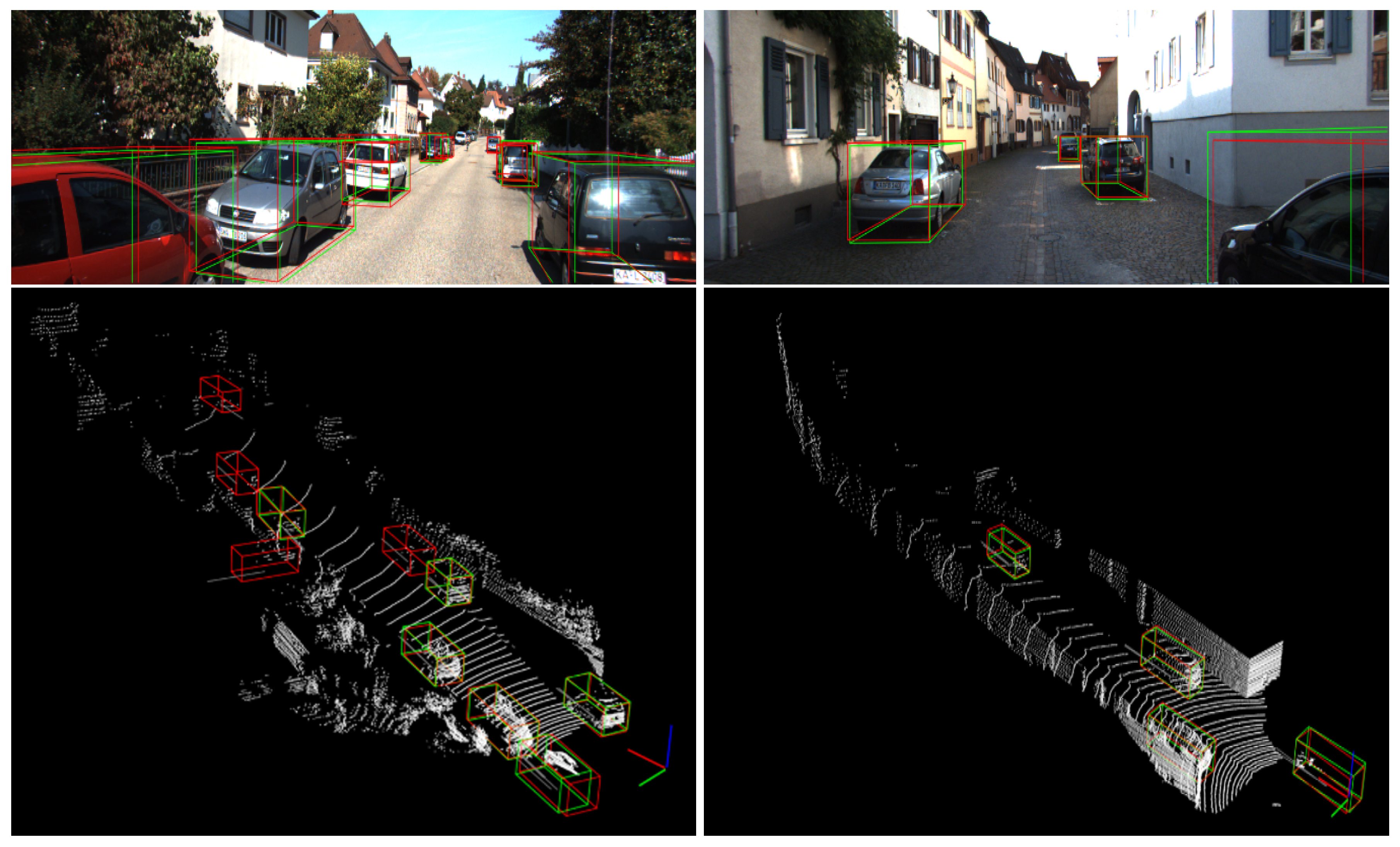 Voxel Fpn Multi Scale Voxel Feature Aggregation For 3d Object Detection From Lidar Point Clouds