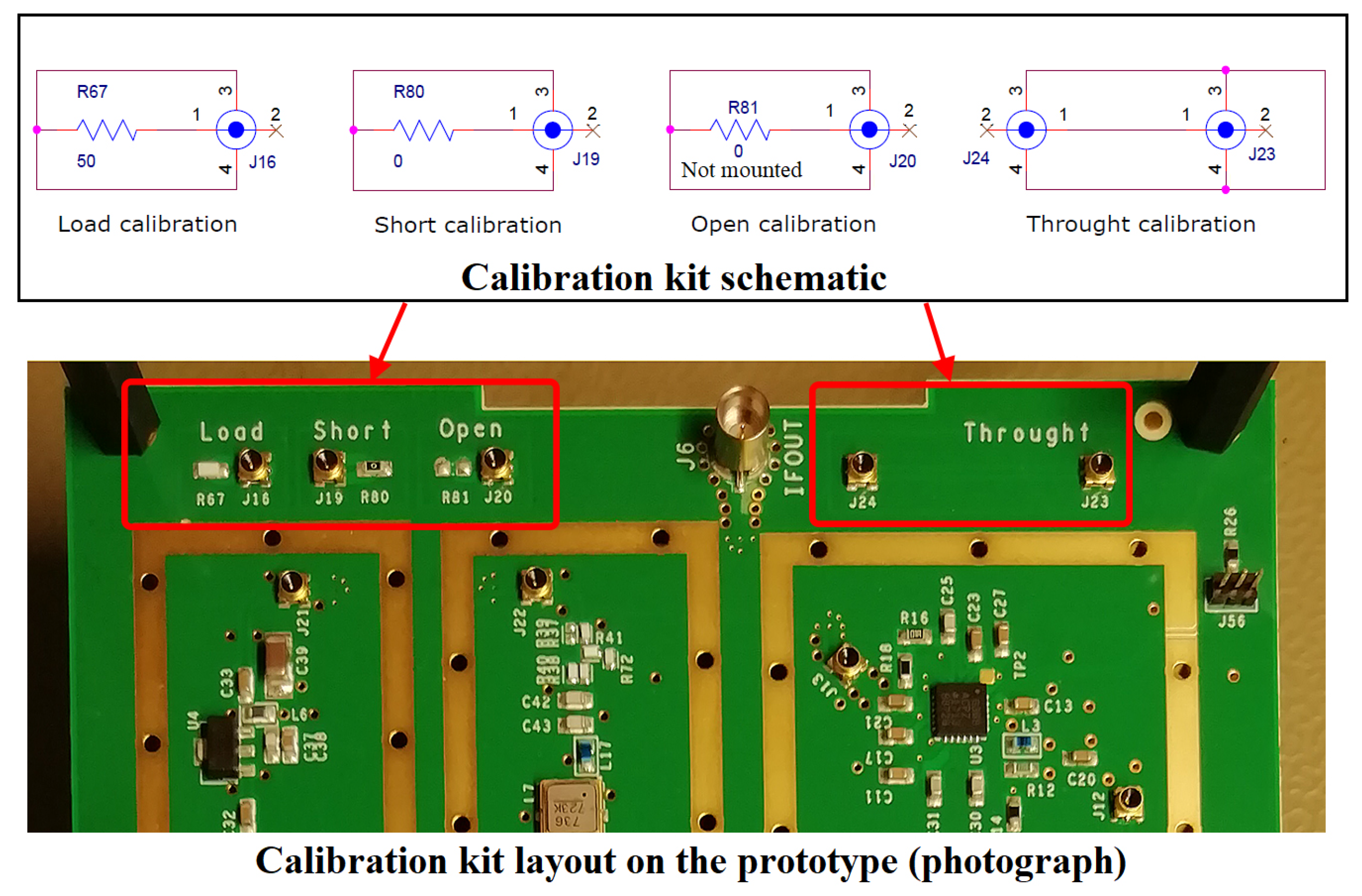 Characterization of a COTS-Based RF Receiver for Cubesat Applications