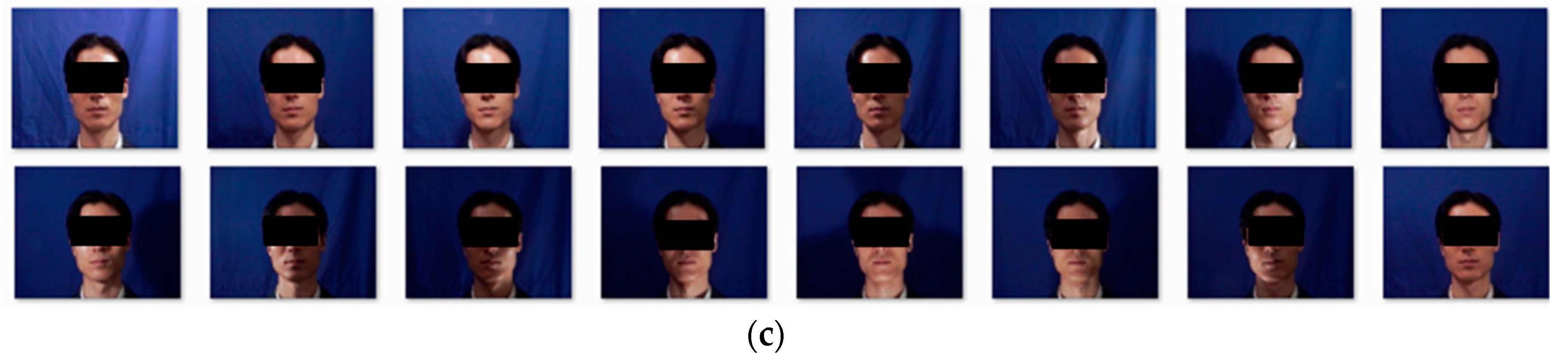 Face Recognition at a Distance for a Stand-Alone Access Control System