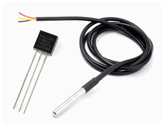 Monitoring of Temperature in Retail Refrigerated Cabinets Applying IoT ...