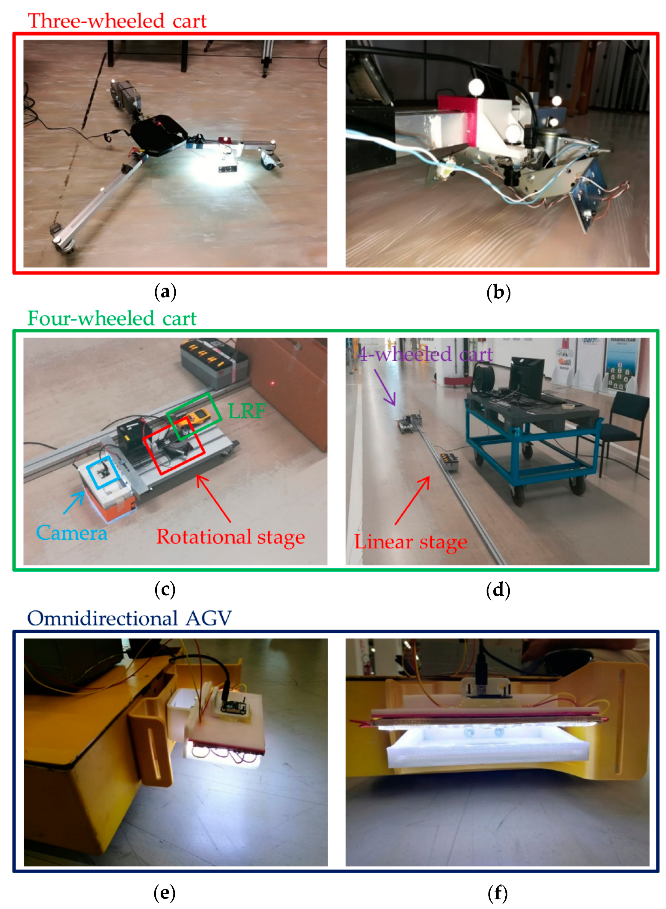 A Vision-Based Odometer for Localization of Omnidirectional Indoor Robots