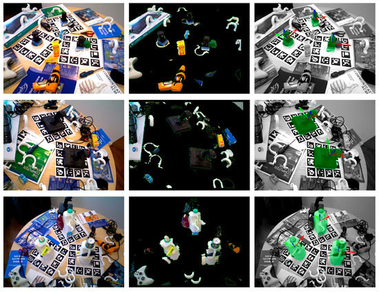 A New Edge Patch with Rotation Invariance for Object Detection and Pose Estimation